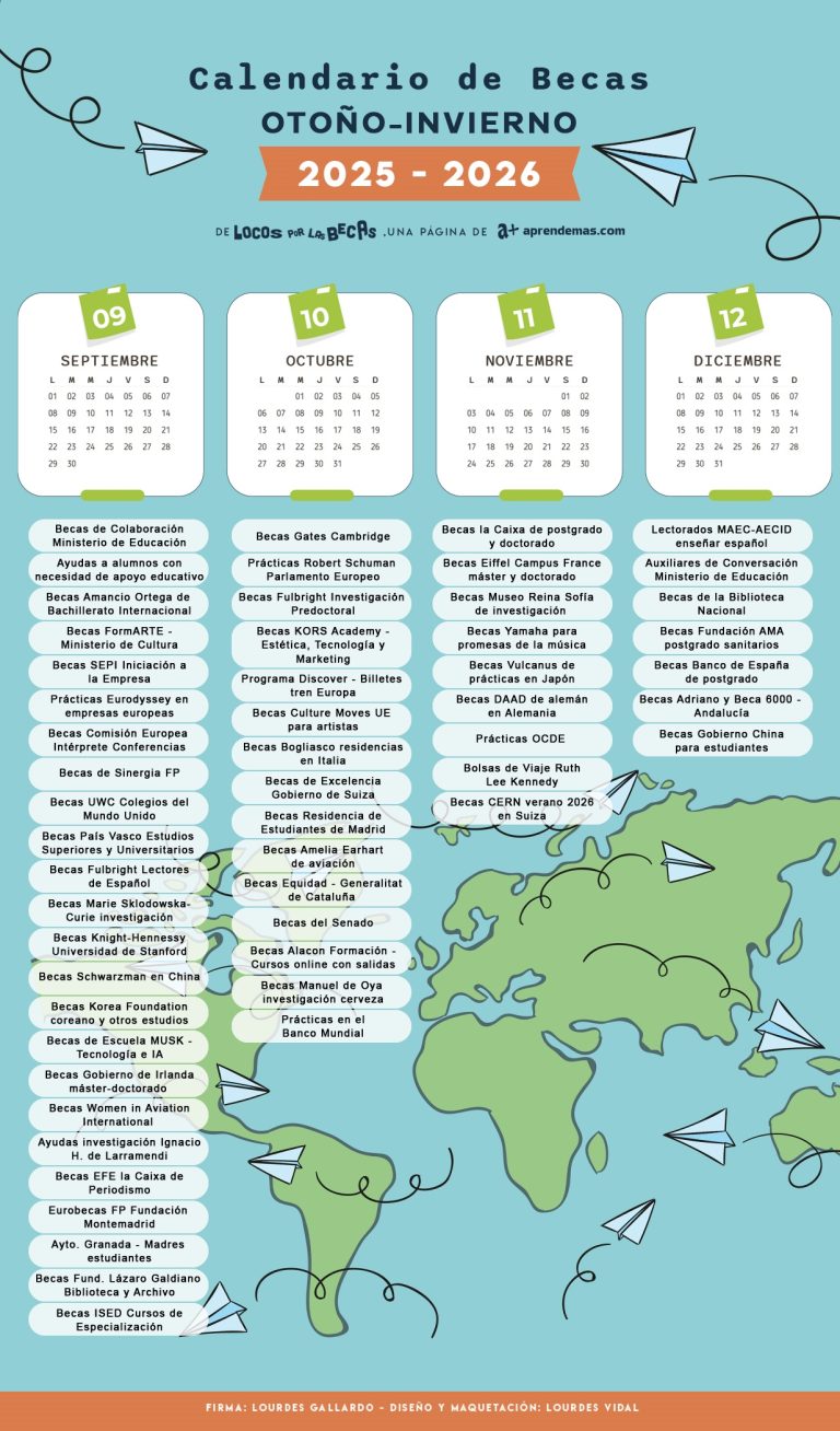 Calendario de Becas Otoño-Invierno de Locos por las Becas